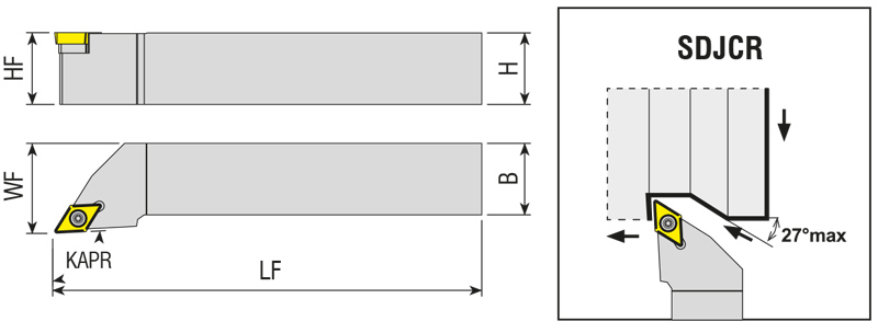 Nóż Tokarski SDJCR 2020 K11 AKKO Oficjalny dystrybutor Akko na Polskę